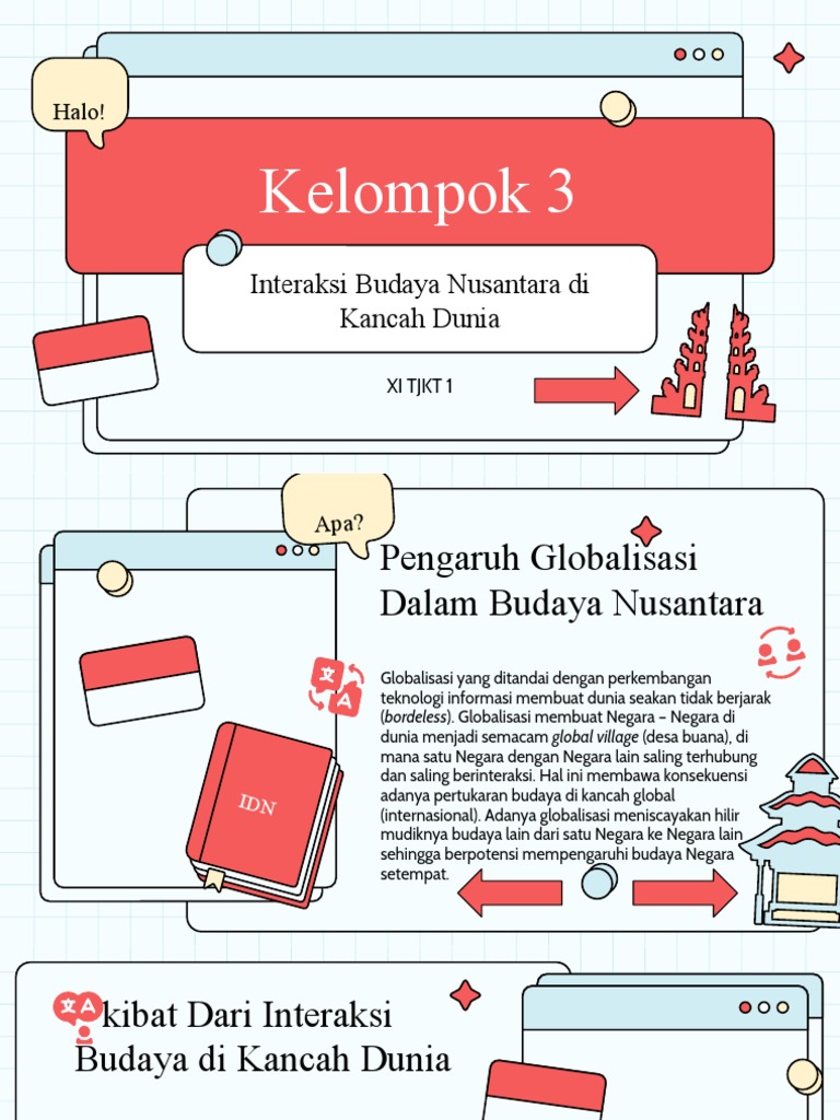 Interaksi Budaya Nusantara Di Kancah Dunia Kelompok 4 | PDF
