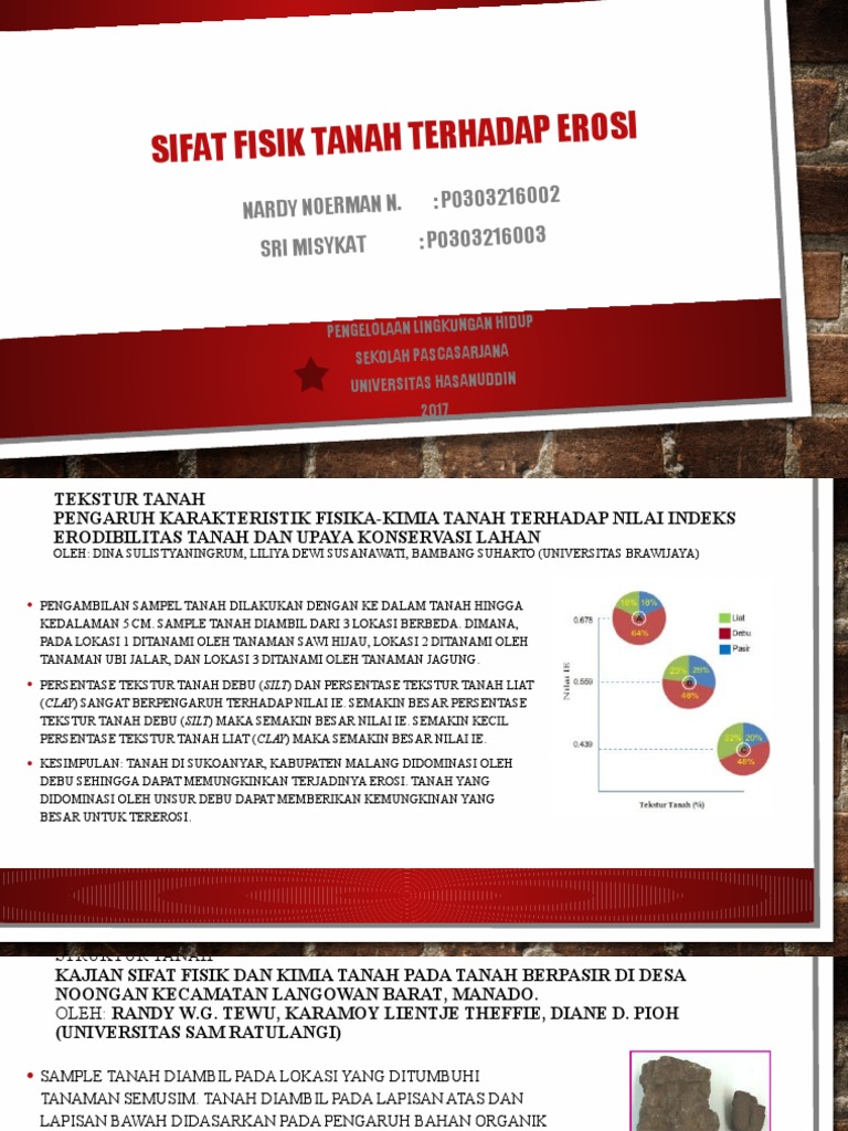 Sifat Fisik Tanah (Tekstur Tanah, Struktur | PDF