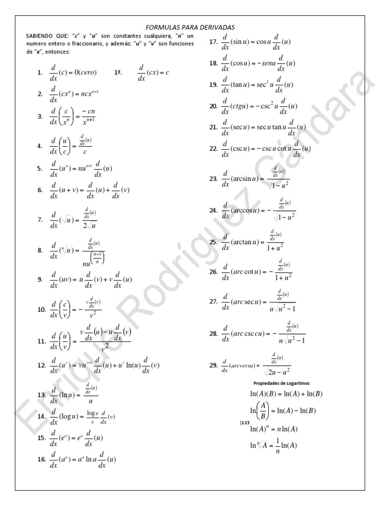 Formulas Calculo Diferencial e Integral 2020 | Descargar gratis PDF ...