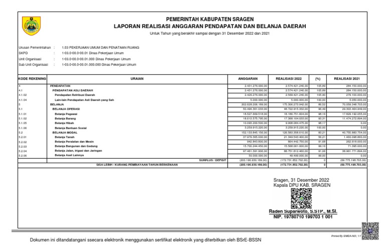 Lra Sap Ta 2022 Dpu | PDF