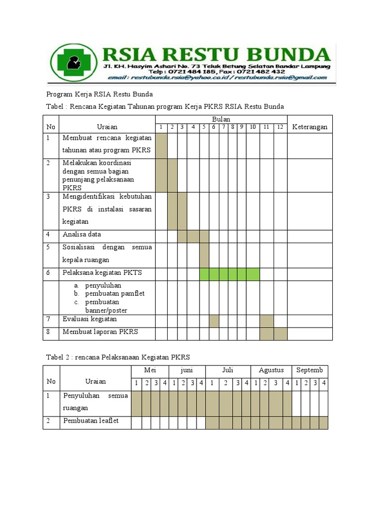 Program Kerja | PDF | Seni