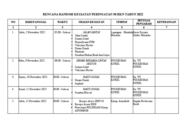 Random Kegiatan HKN | PDF