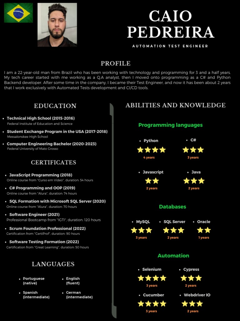 Caio Pedreira CV | PDF | Selenium (Software) | Software