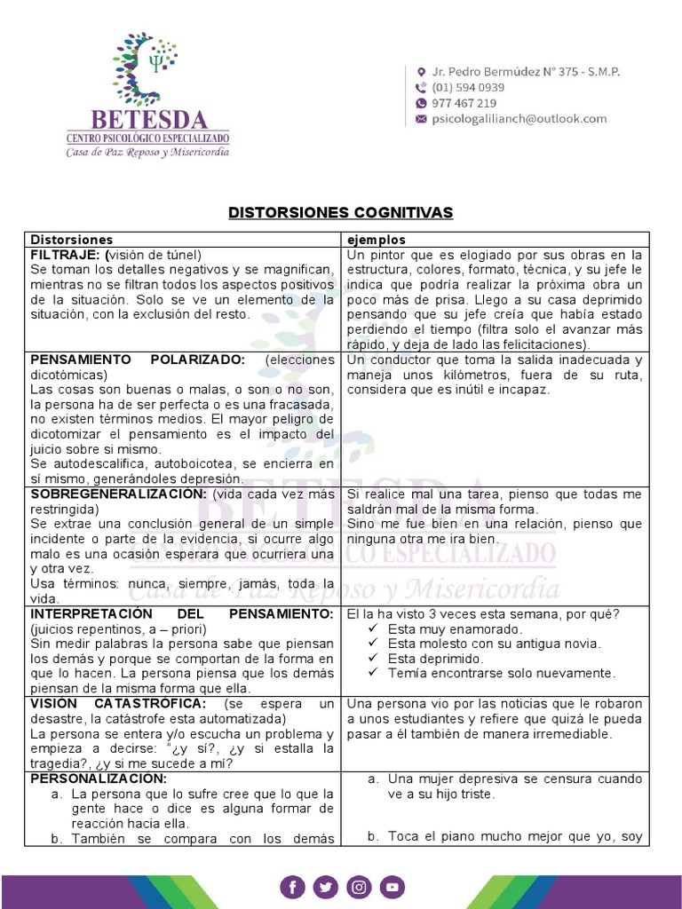 Distorsiones Cognitivas | PDF | Pensamiento
