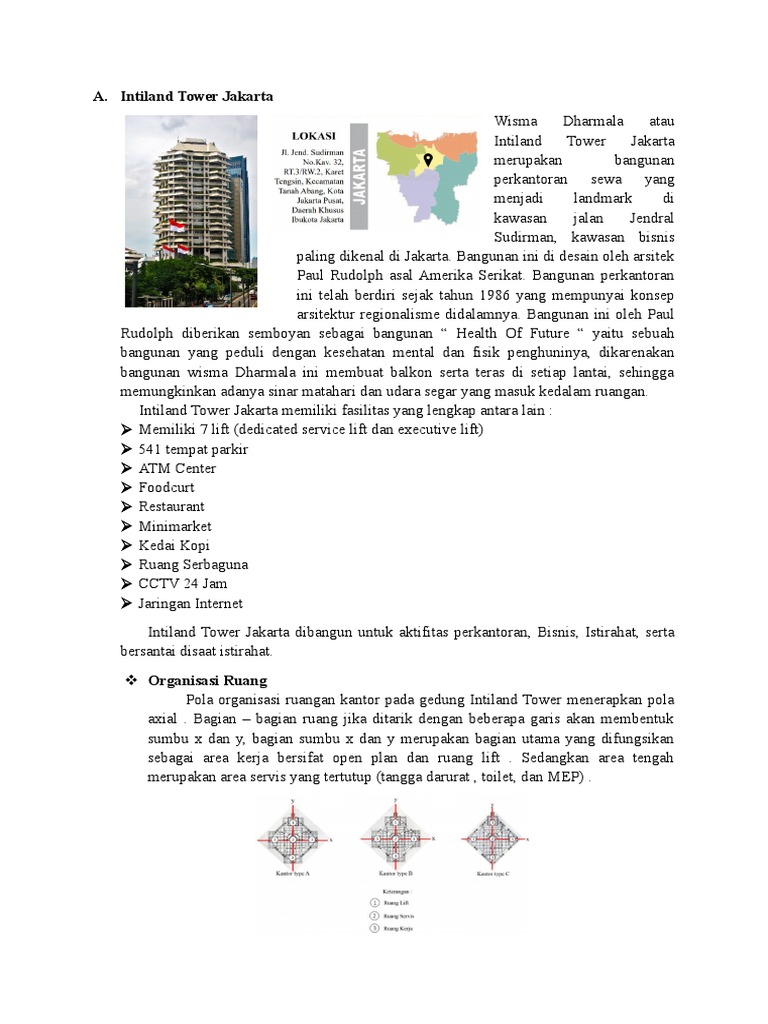 Arsitektur dan Fasilitas Intiland Tower | PDF