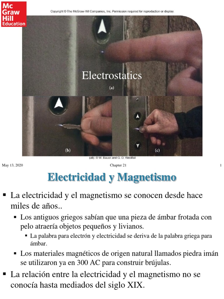 Capitulo 21 - Electrostatics K | PDF | Núcleo atómico | Magnetismo