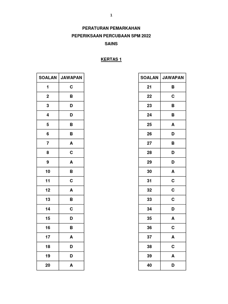 PERATURAN PEMARKAHAN PEPERIKSAAN PERCUBAAN SPM 2022 SAINS | PDF