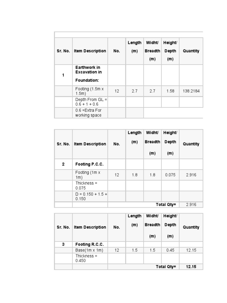 RCC Foundation and Masonry Wall Quantity Sheet | PDF | Length | Wall