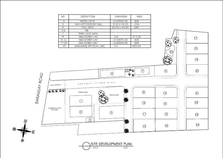 Site Development Plan | PDF