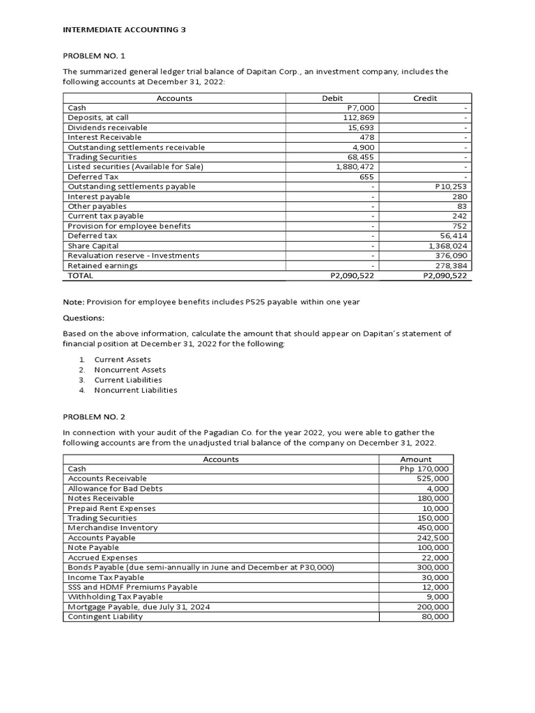 Topic No. 1 - Statement of Financial Position PDF | PDF | Balance Sheet ...