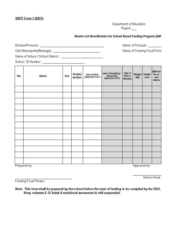 SBFP Forms and PTR - v3 1 | PDF | Foods | Nutrition