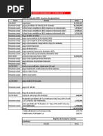Instrucciones para llenar el Formulario 29 (F29) de declaración mensual ...