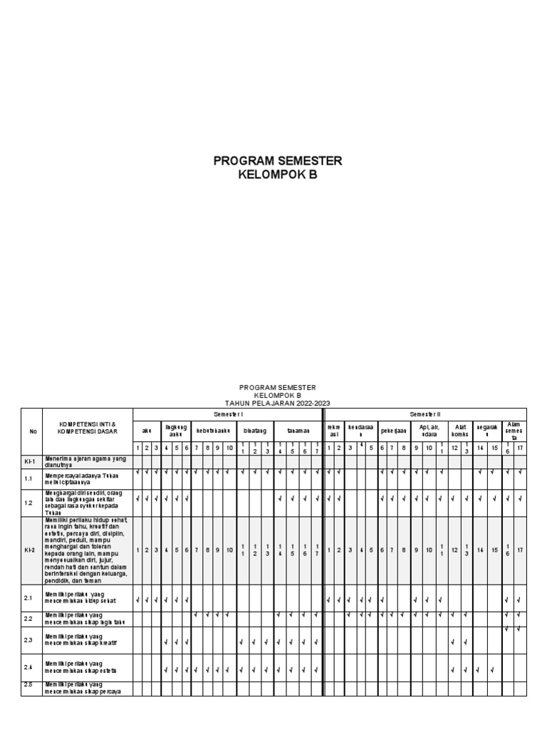 Program Semester 1 Dan 2 Kel B | PDF