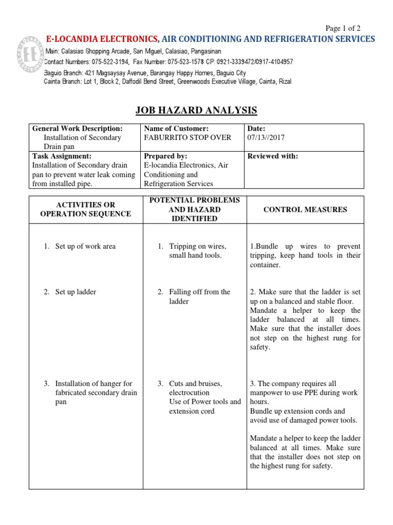 Job - Hazard Analysis | PDF | Electrical Engineering | Occupational ...