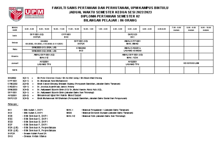 Jadual DPT Sem02 | PDF
