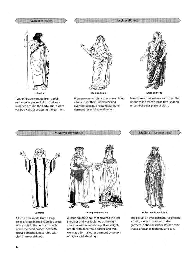 4 - Bunka Fashion Series Garment Design Textbook 1 | PDF