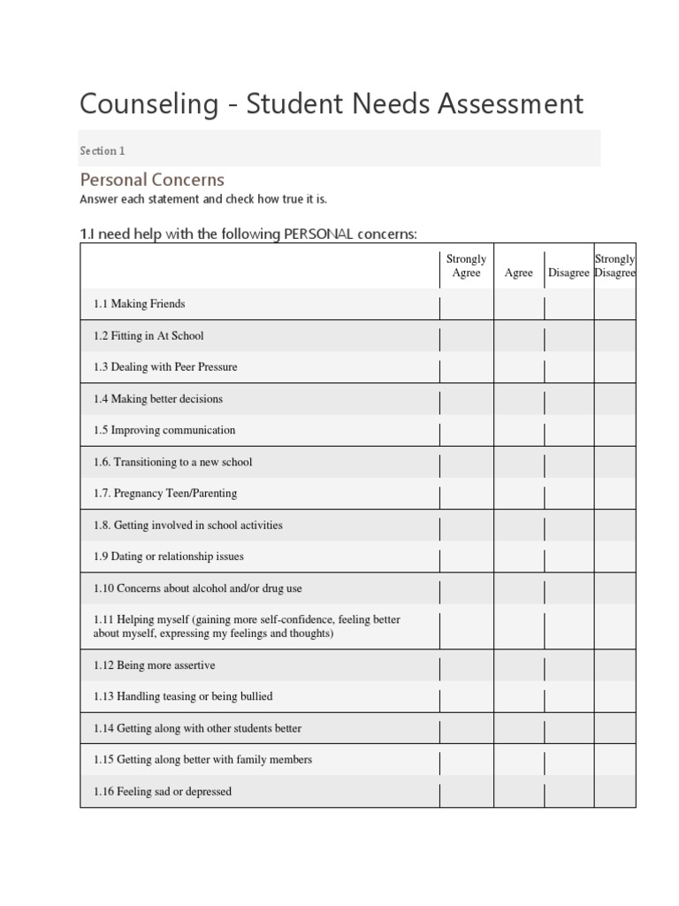 Student Counseling Needs Assessment | PDF | Adolescence | Human Development