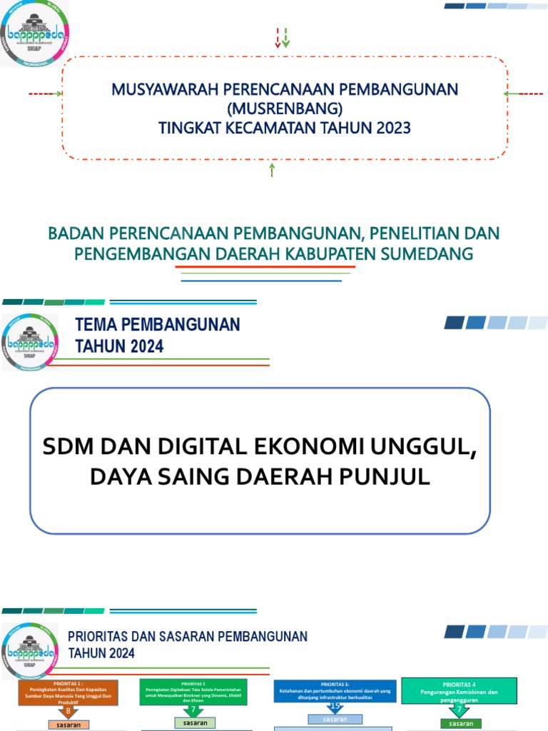 Bahan Musrenbang Kecamatan Tahun 2023 | PDF