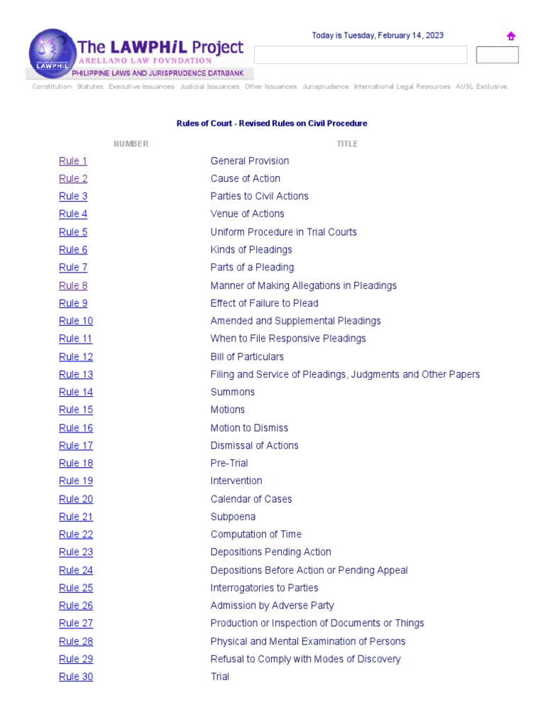 Civil Procedure Rules Guide | PDF | Pleading | Government