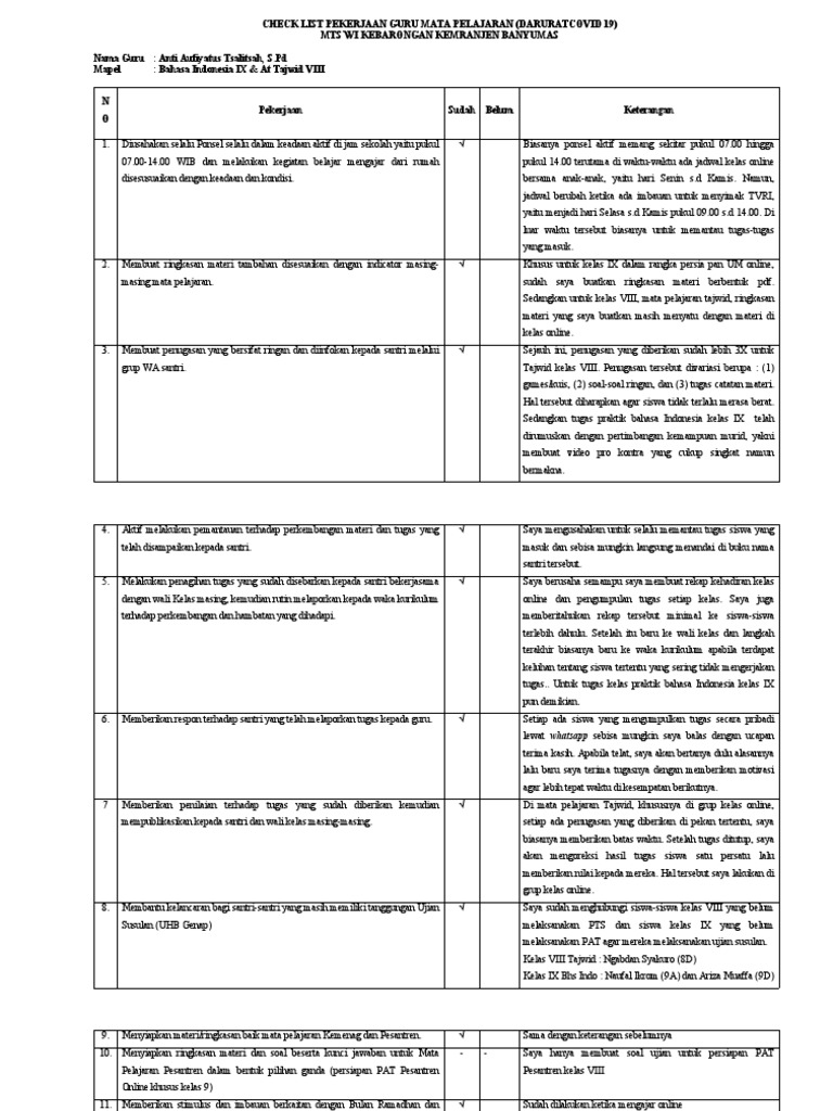 Check List Pekerjaan Guru Mapel - ANTI | PDF