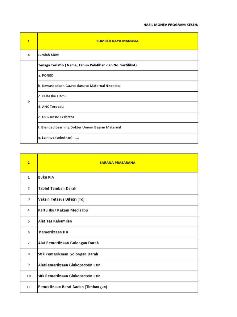 Monev Program Kesga Gizi Tahun 2023 Fix | PDF