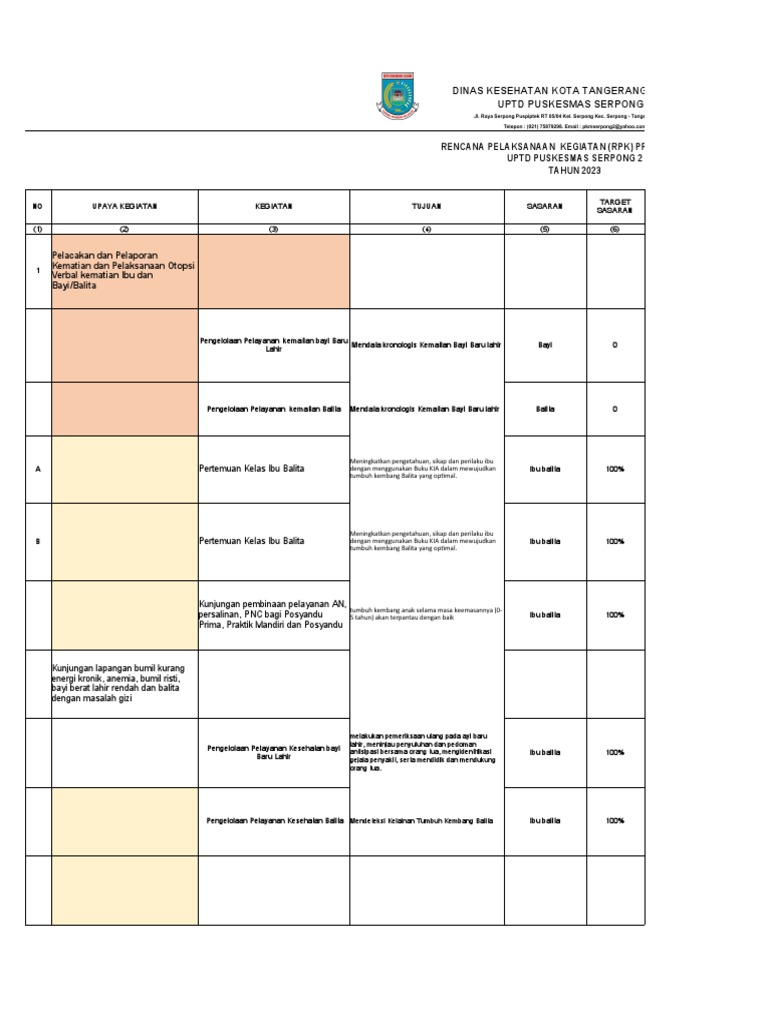 RPK 2023 PROGRAM ANAK Fix | PDF