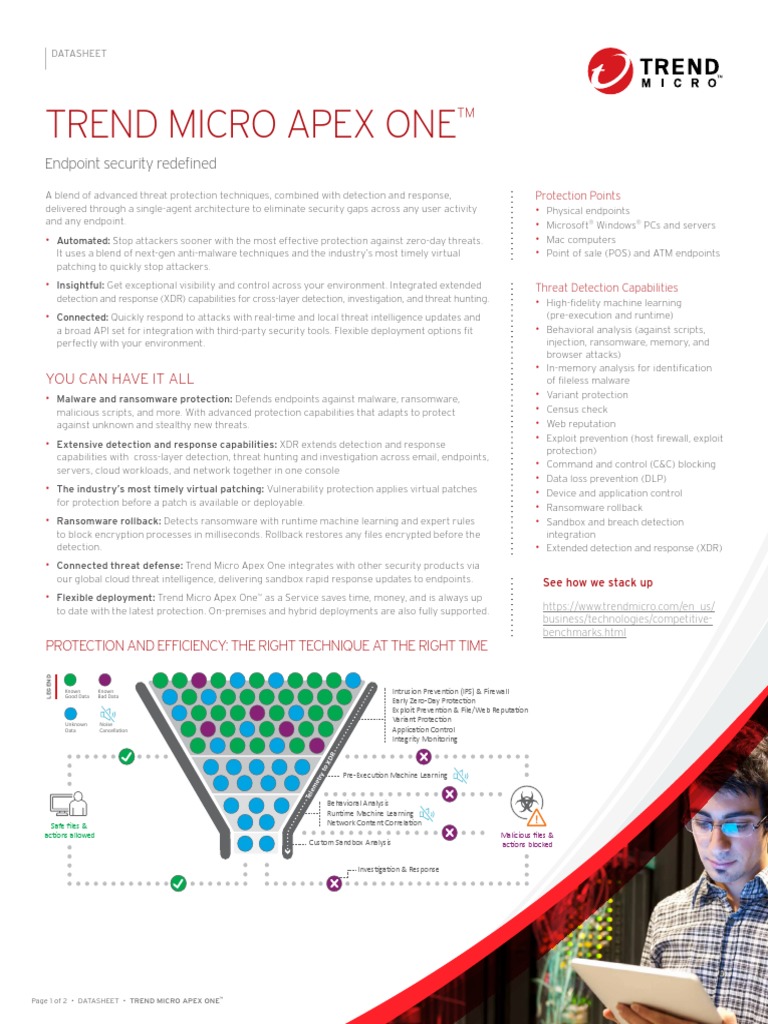 ds-apex-one 2021 | PDF | Malware | Security