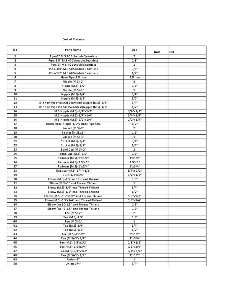 Material List For Quotation | PDF | Pipe (Fluid Conveyance) | Gas ...