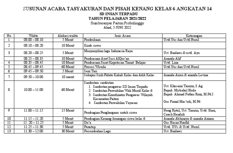 Run Down Wisuda | PDF