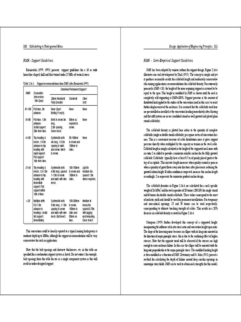 RMR - Support Guidelines RMR - Semi-Empirical Support Guidelines | PDF ...