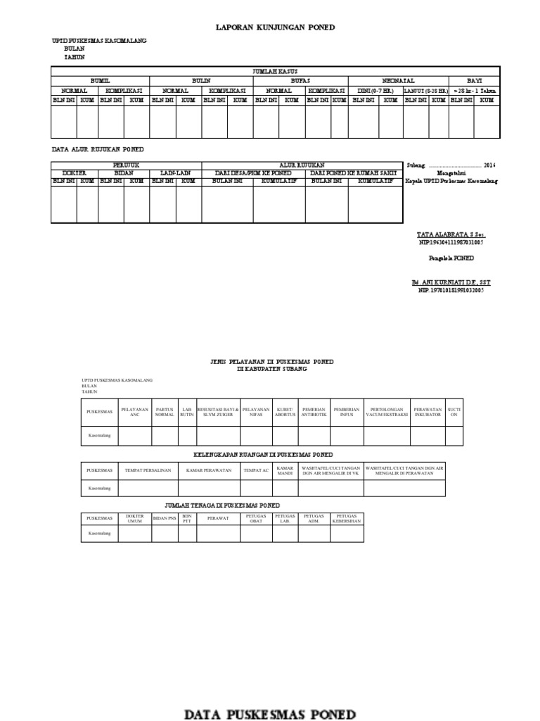 Revisi Lap. Bulanan Poned 2014 | PDF