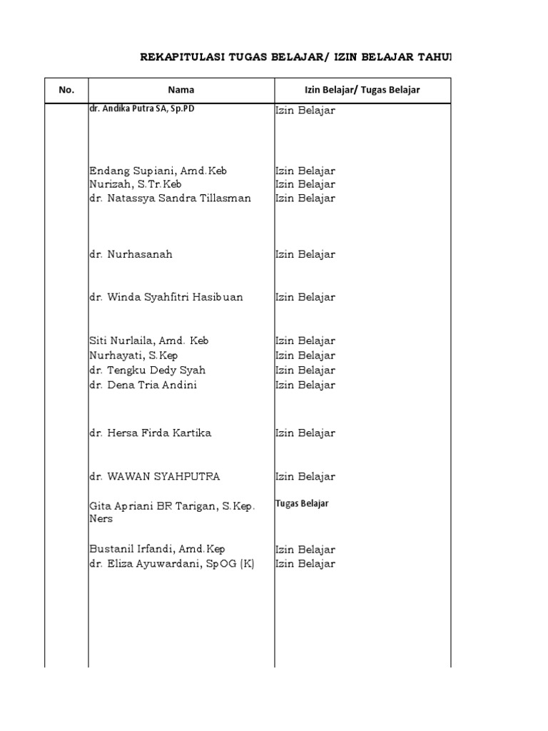 REKAP IZIN BELAJAR 2021 | PDF