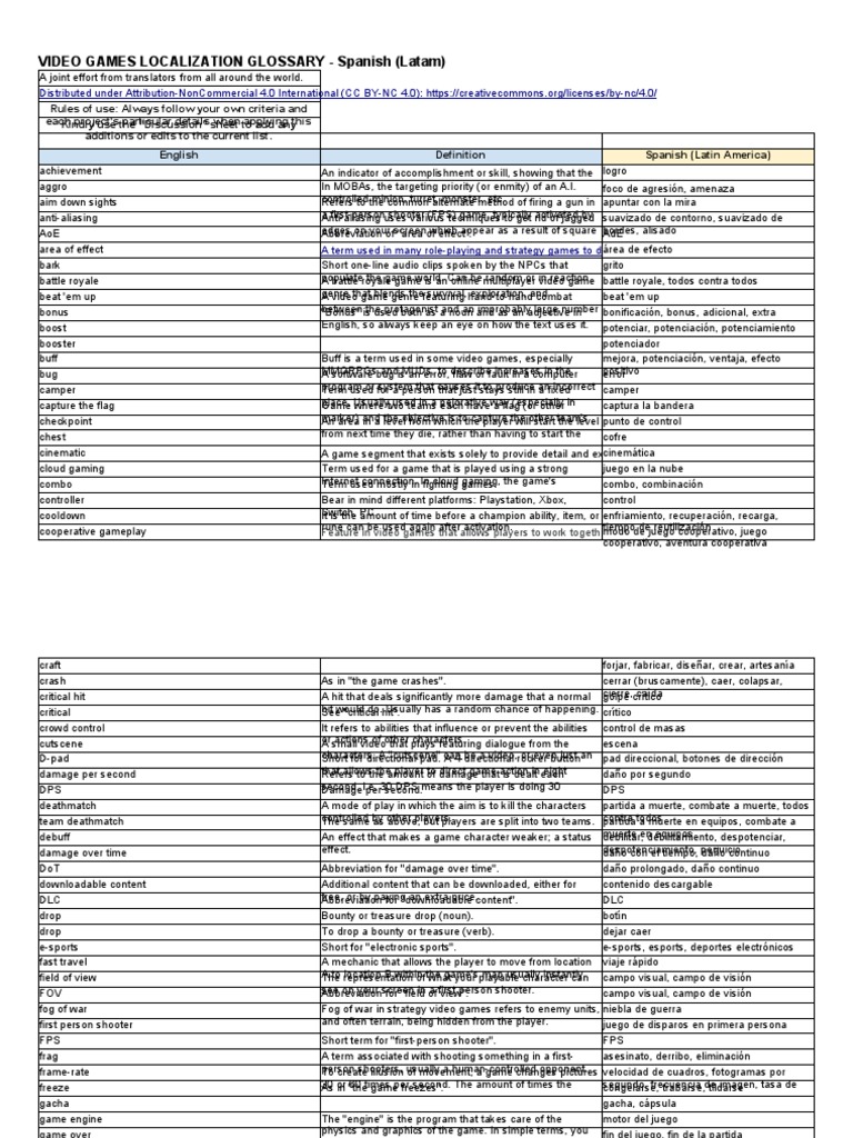Videogames Localization Glossary - Spanish (Latam) | PDF | Game Design | Entertainment