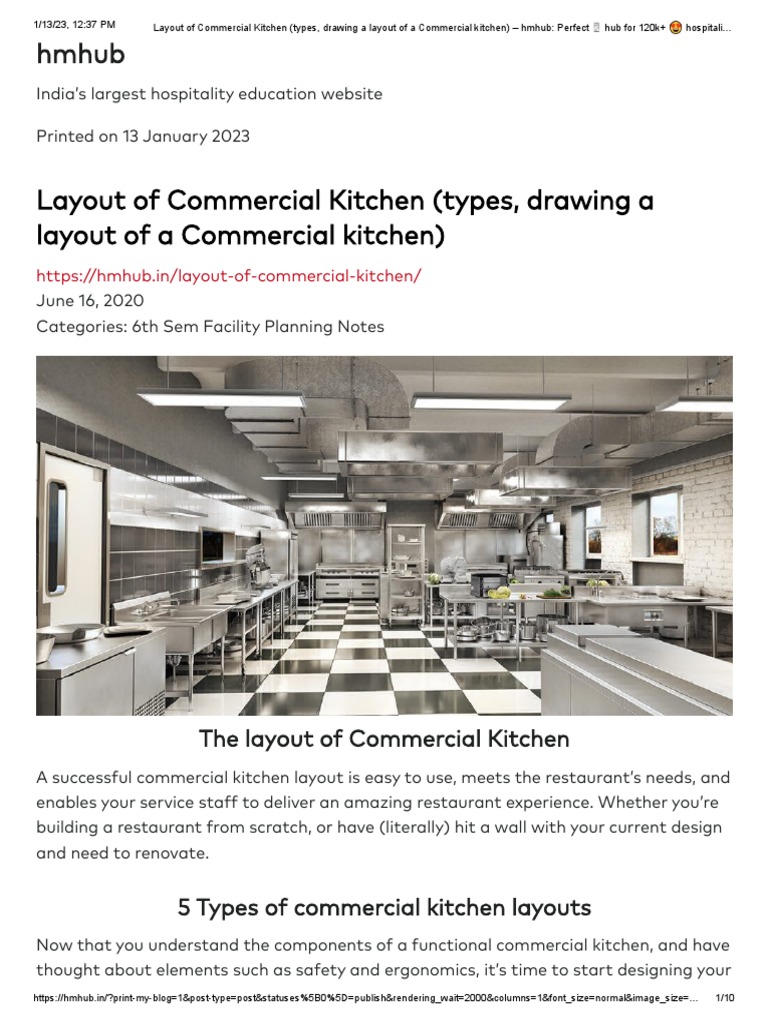 Designing for Efficiency: A Breakdown of Commercial Kitchen Layout ...