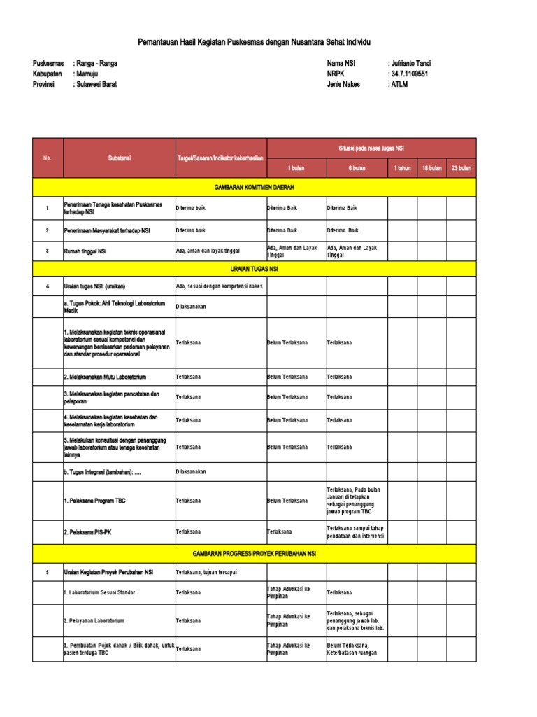 MATRIX Laporan Semester III | PDF