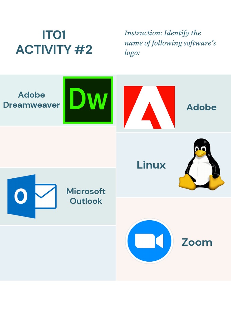 Software Logo Identification Activity: An Exercise to Recognize Common ...