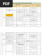 Barricade Procedure Checklist Inspection Free Template | PDF | Crane ...