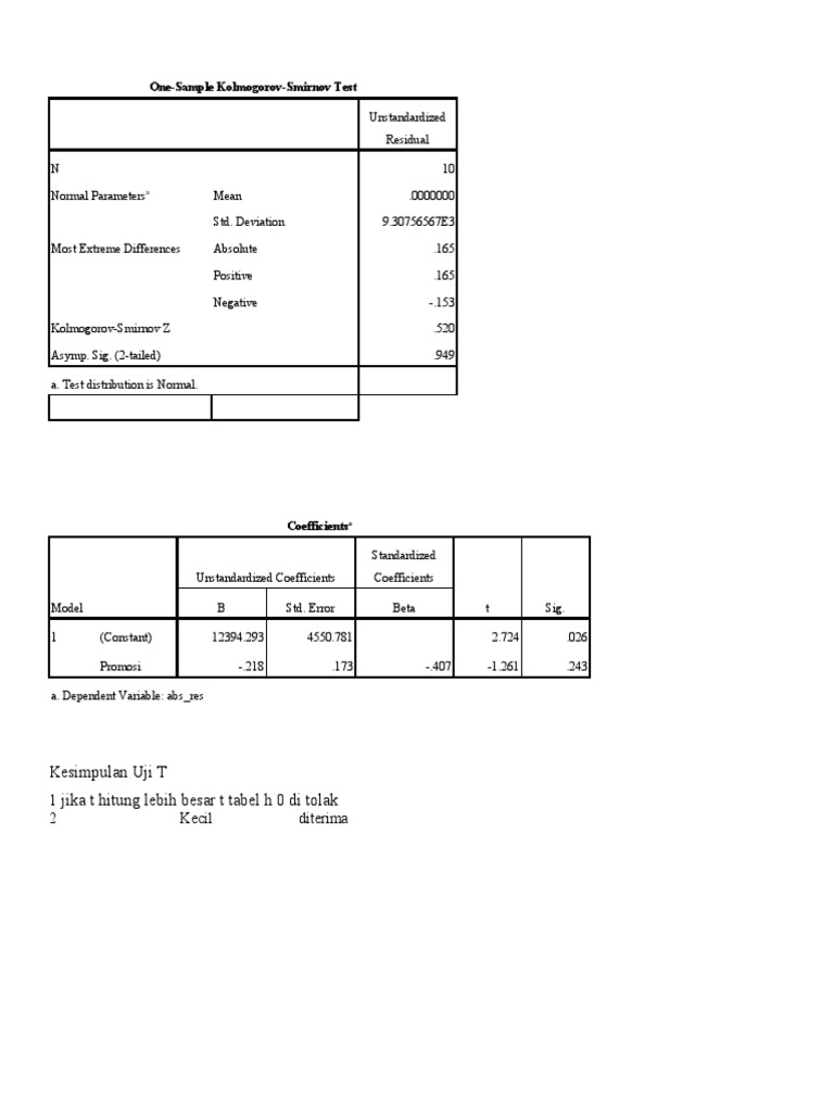 One-Sample Kolmogorov-Smirnov Test: Kesimpulan Uji T 1 Jika T Hitung ...
