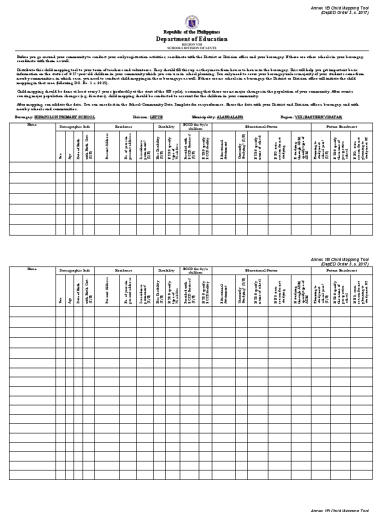 Child Mapping Annex 2b | PDF | Disability