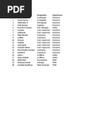 Barricade Procedure Checklist Inspection Free Template | PDF | Crane ...