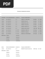 Master Formulation Record Template | PDF | Pharmacy