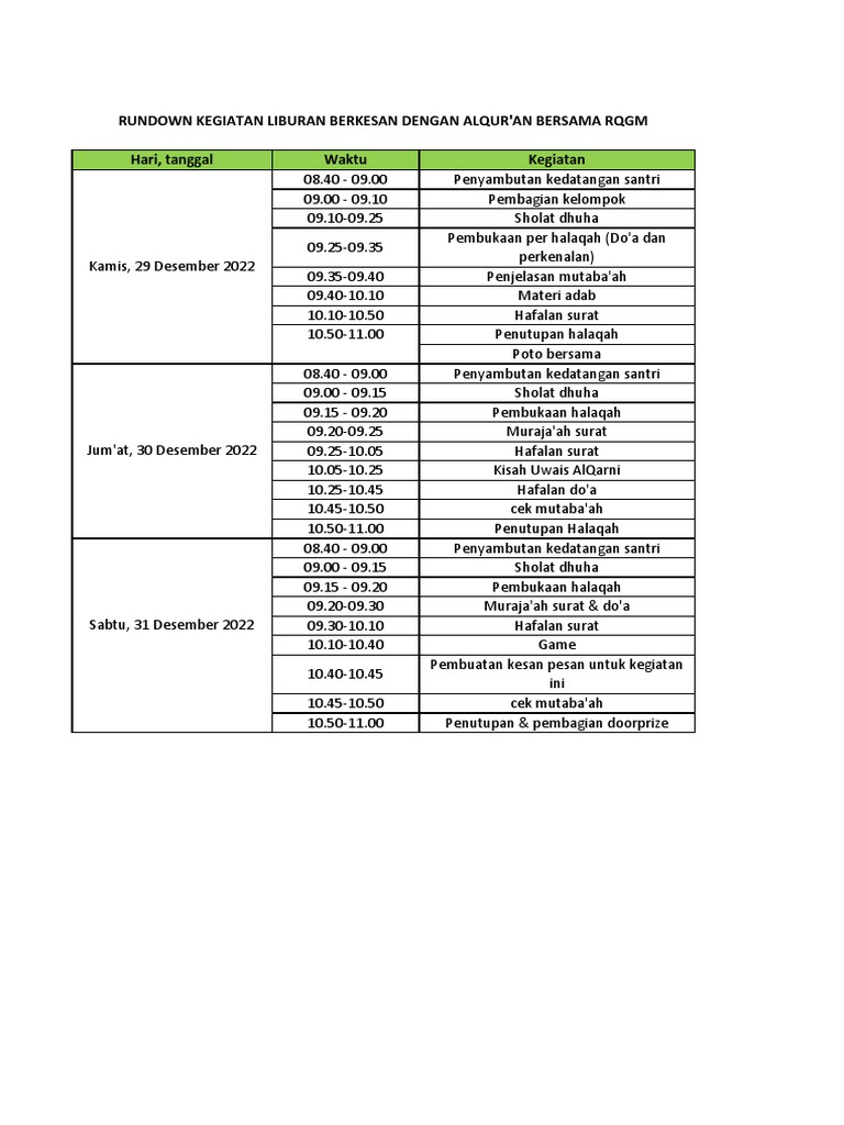 Fix Rundown Kegiatan Liburan Dengan Alquran Di RQGM | PDF