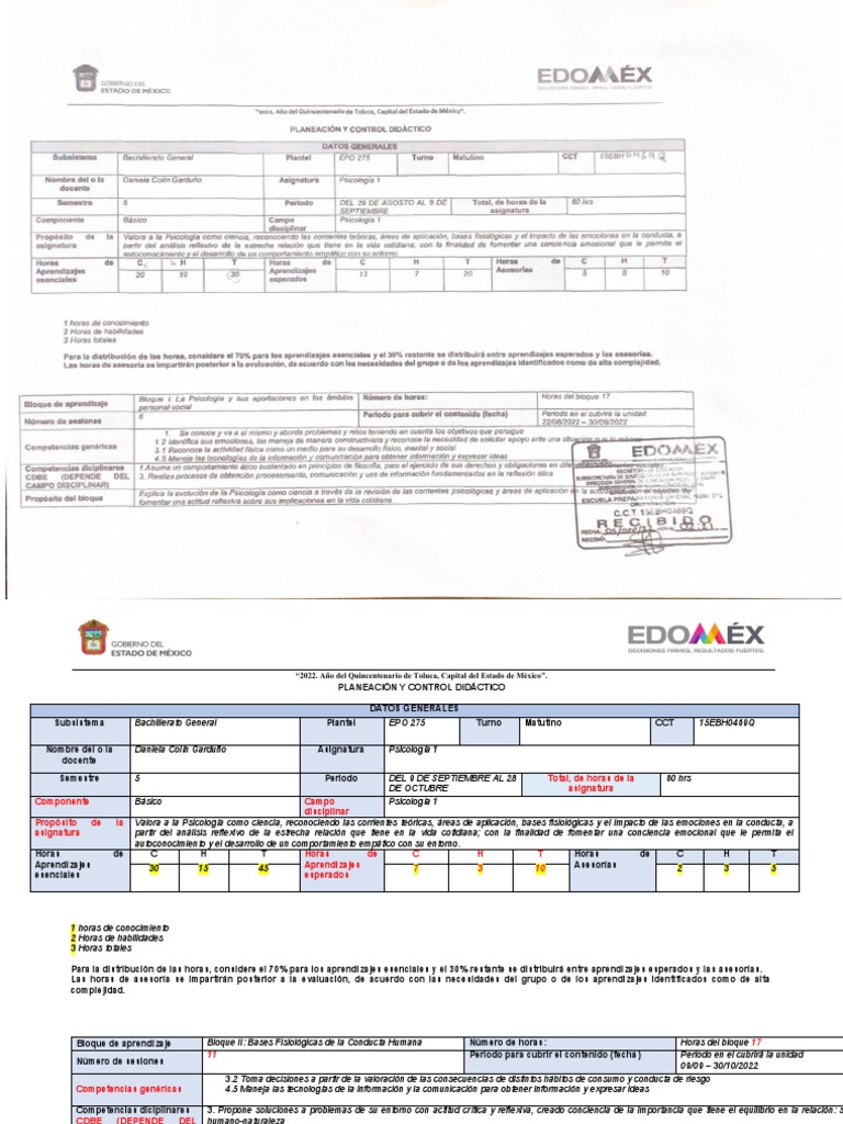 Psicología - Bloque Ii - Daniela Colín Garduño | PDF | Sicología ...