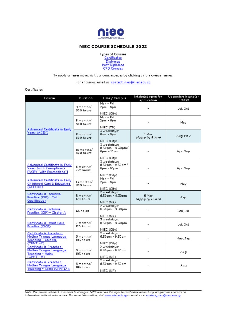 NIEC 2022 Course Schedule Overview | PDF | Behavior Modification | Learning