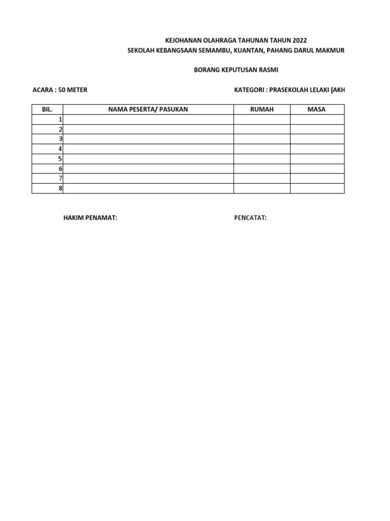 Borang Keputusan Rasmi Acara Relay | PDF