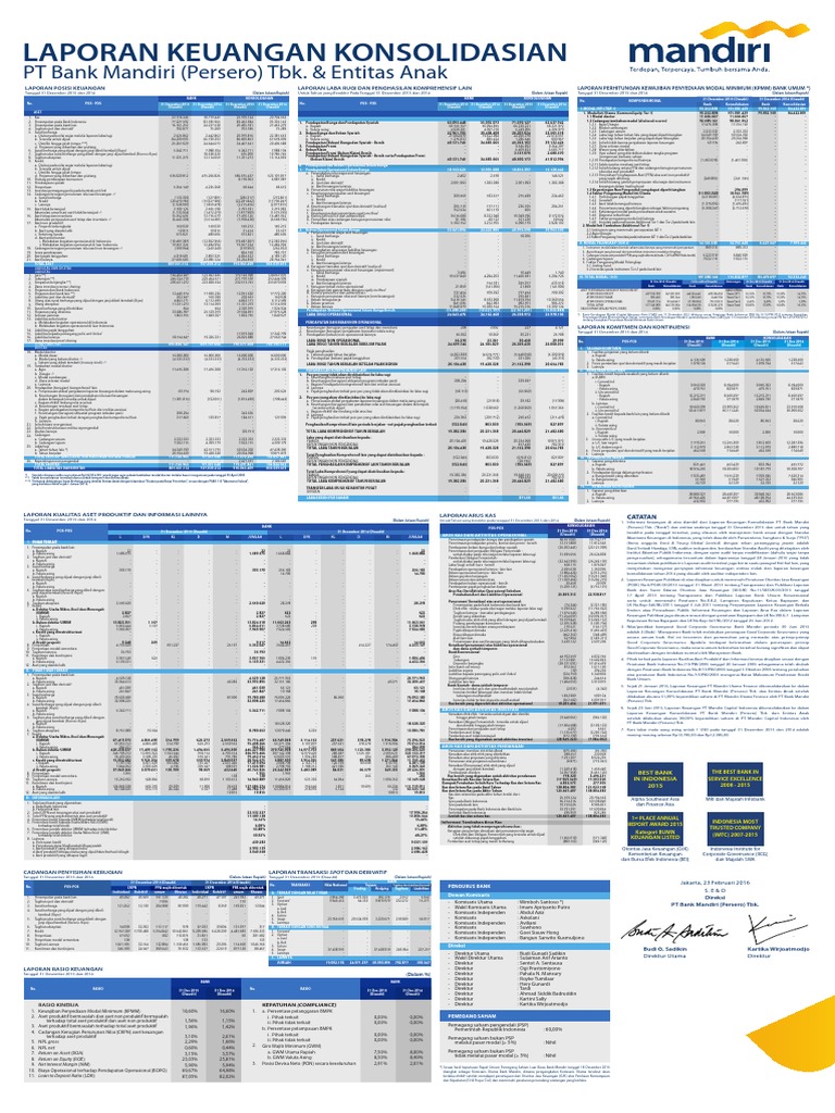 2015Q4 Indonesia | PDF