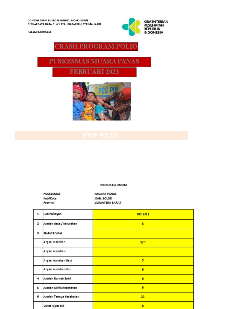 V3. 170123 MIKROPLANING CRASH PROGRAM POLIO PUSKESMAS (1) Update 270123 ...