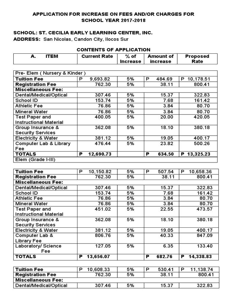 Application For Increase On Fees | PDF | Tuition Payments | Fee