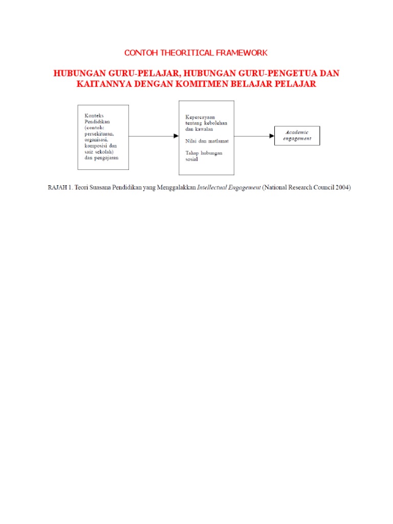 Contoh Theoritical Framework | PDF | Komputer | Teknologi & Rekayasa