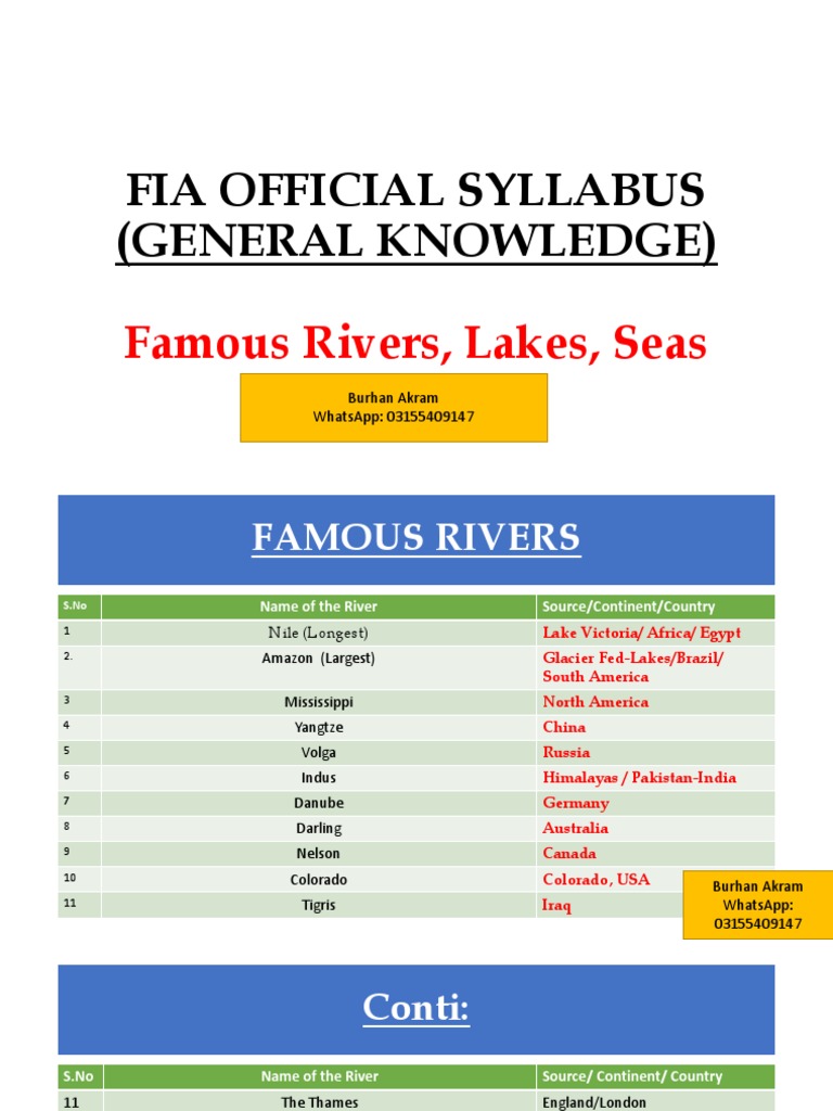 Famous Rivers, Lakes and Seas | PDF | River | Systems Ecology
